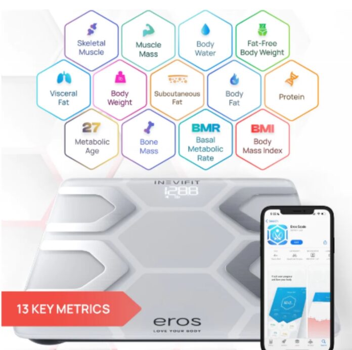 The Most Convenient and Easy Way to Measure Your Body Fat Percentage ...