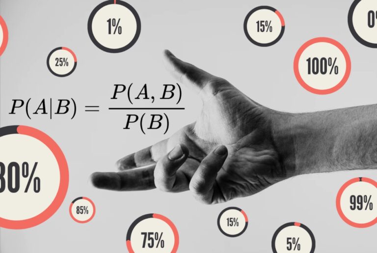 Understanding the Naive Bayes Classifier Algorithm: Theory and Practice ...