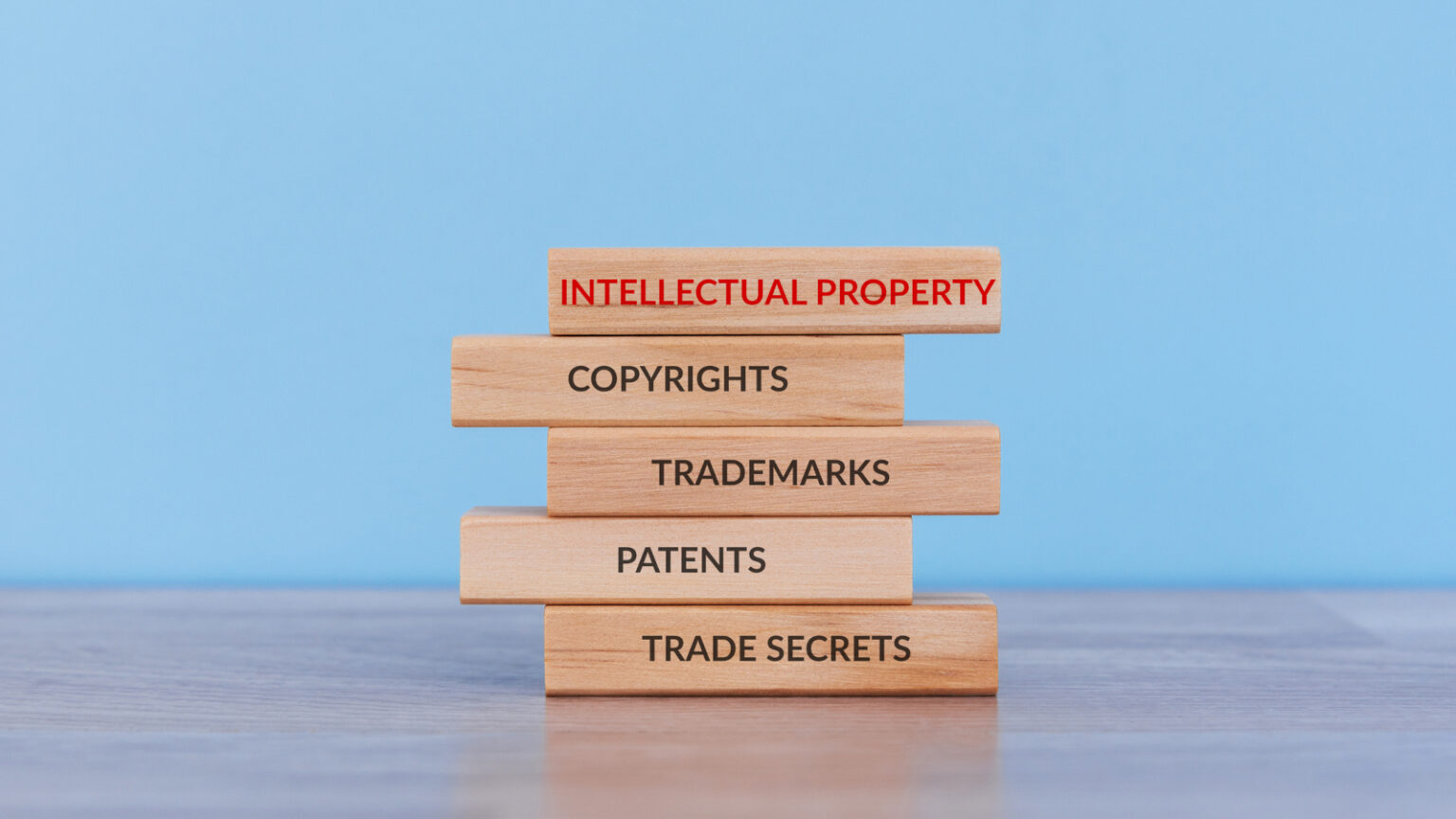 A Comprehensive Guide: How to Patent Your Invention Idea and Exploring ...